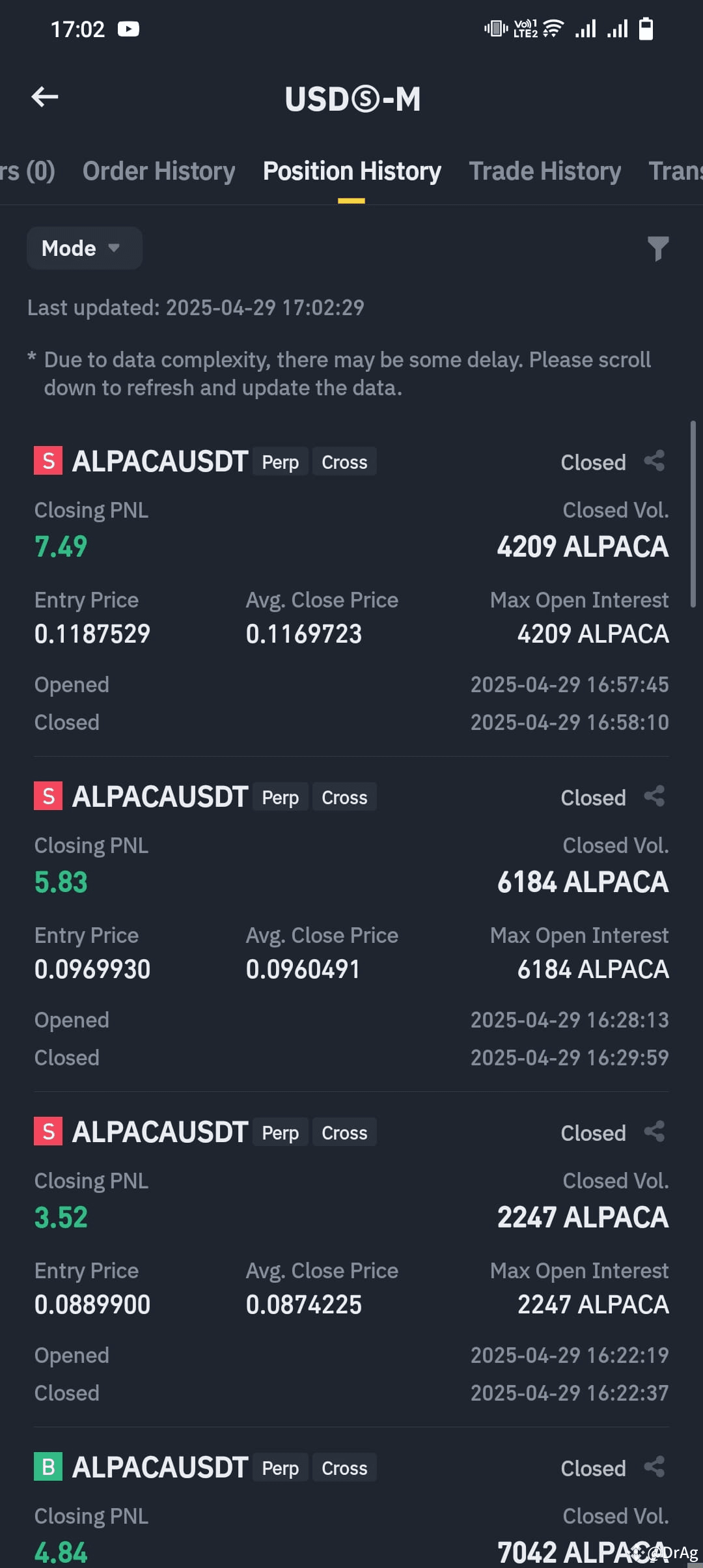 $ALPACA play Smartly SIRS $BTC $ETH | DrAg on Binance Square