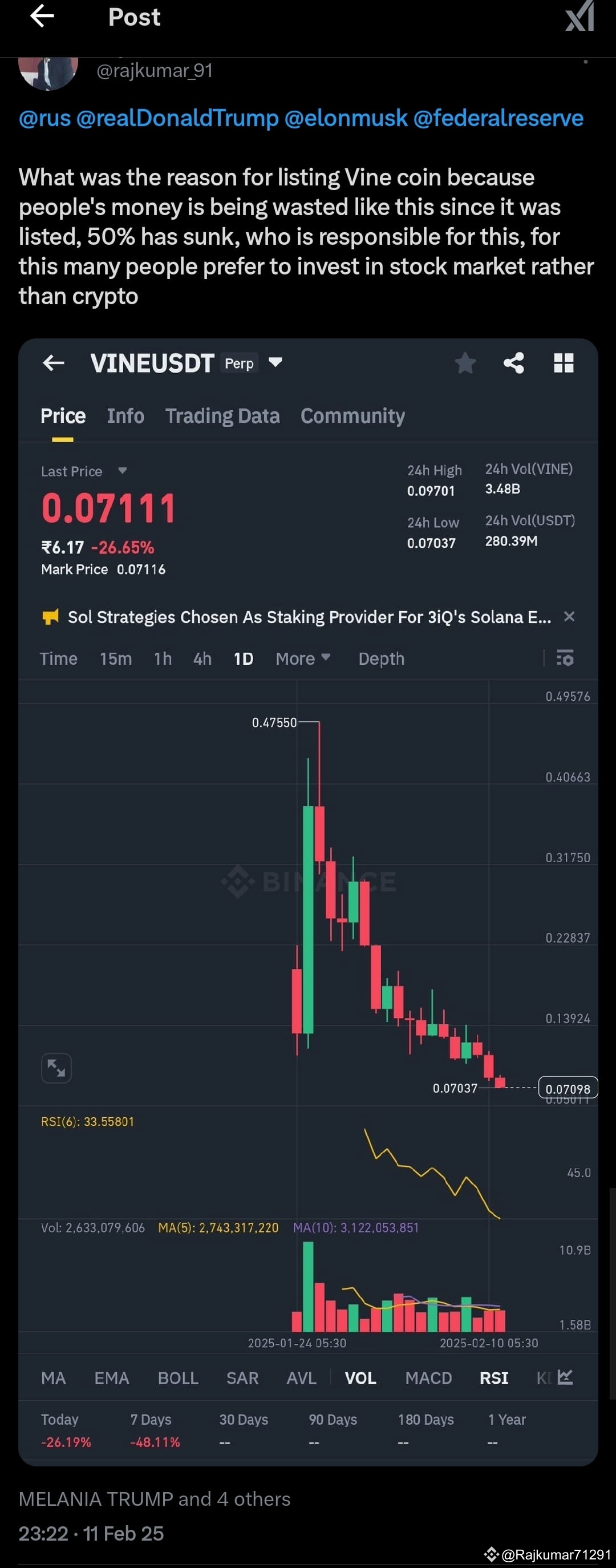 @Binance Square Official @Cryptopolitan @Binance News @Binan | Rajkumar71291 on Binance Square