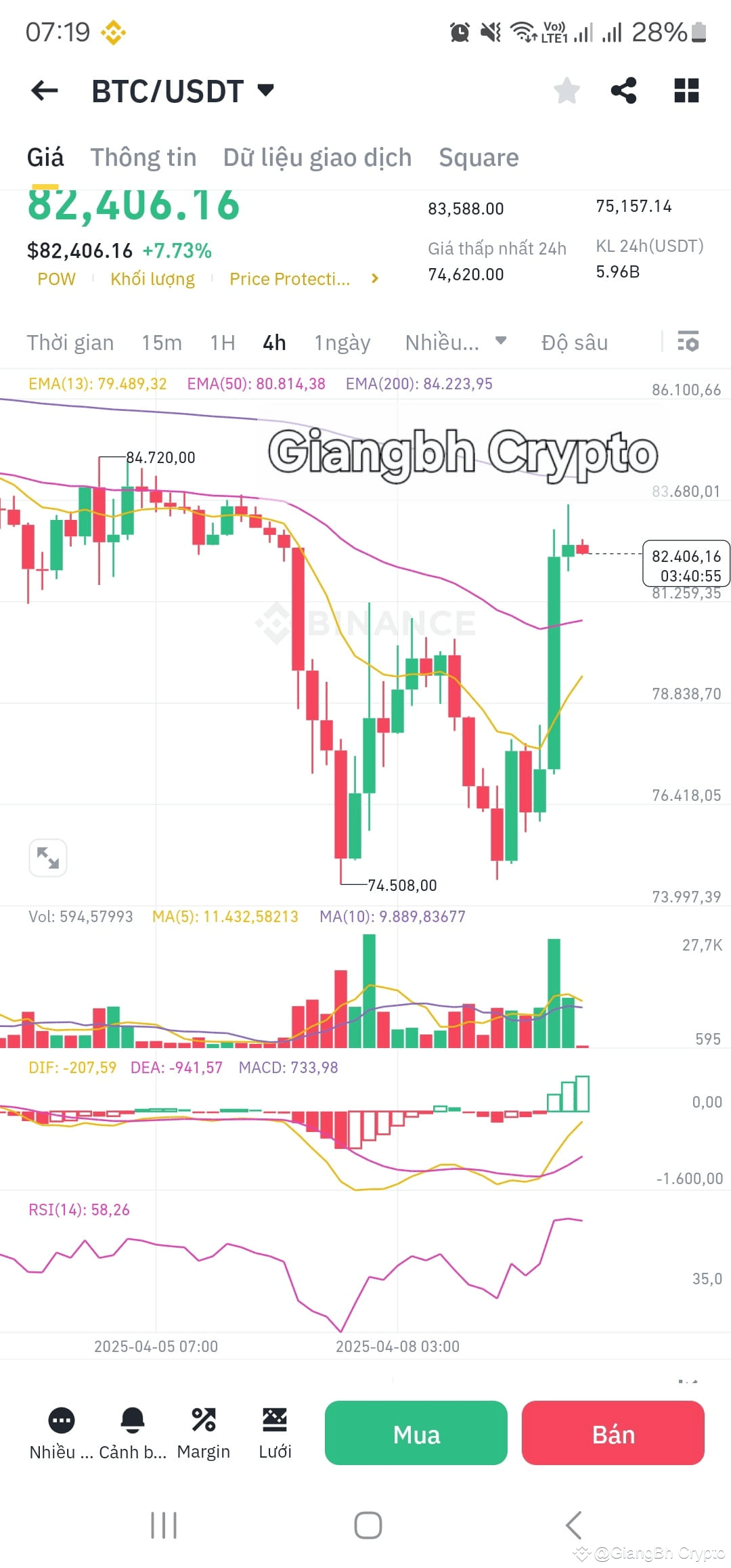 THE 2 BOTTOM MODEL that many people may not know 💥💥💥 Rece | GiangBh ...