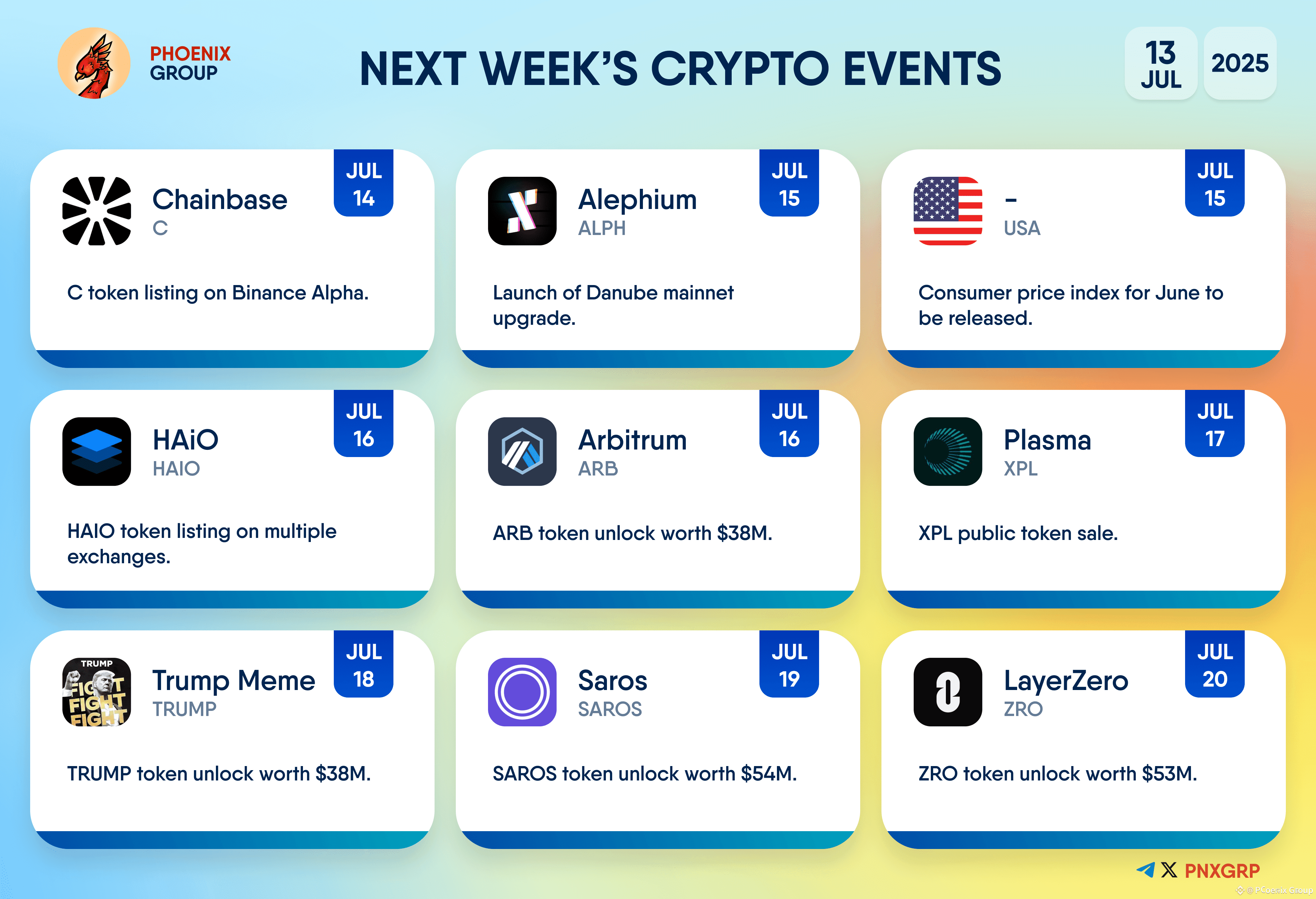 NEXT WEEK’S CRYPTO EVENTS Here are the key crypto events to | Phoenix ...