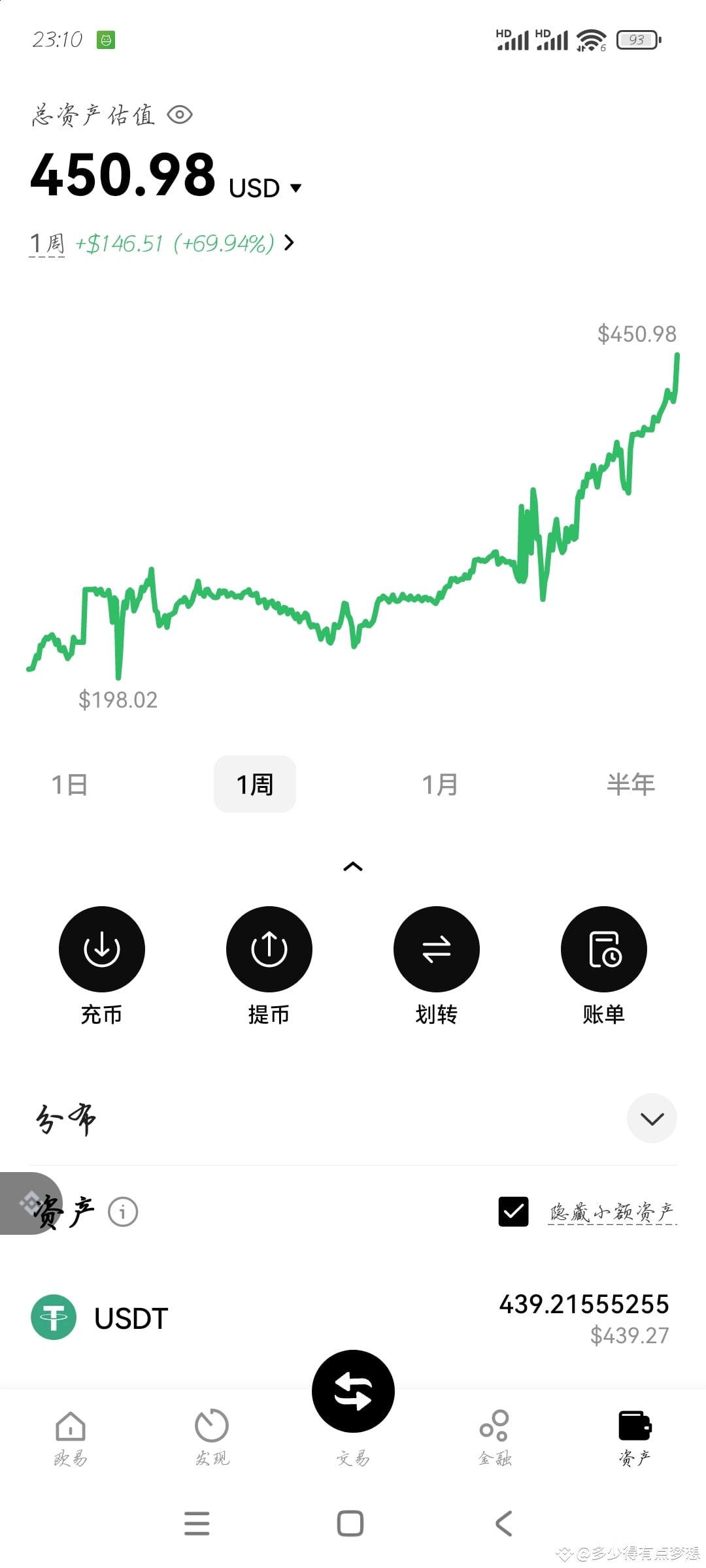 From the 11th day of the 78u battle, there was a lot of bloo | 多少得有点梦想 ...