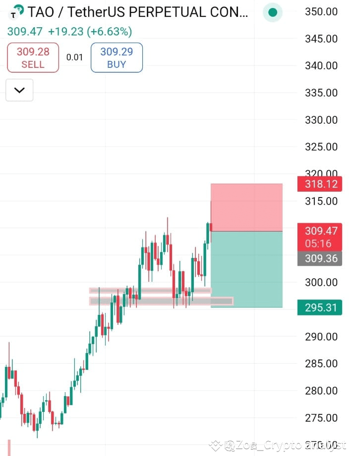 $TAO /USDT Bull run alert 🔥 💯 BULLISH BREAKOUT – MOMENTUM | Zoe_Crypto analyst on Binance Square
