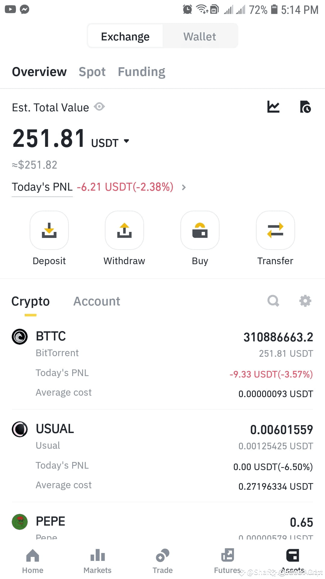 $BTTC I bought bttc 0.0000084 and this coin dropped very f | Jewell ...