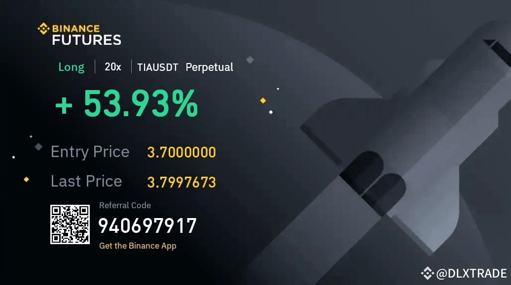 🔰 TIA/USDT 🔰 🎯 1 TARGET DONE 🏆 PROFIT +53% ⏰ TIME | DLXTRADE on Binance Square