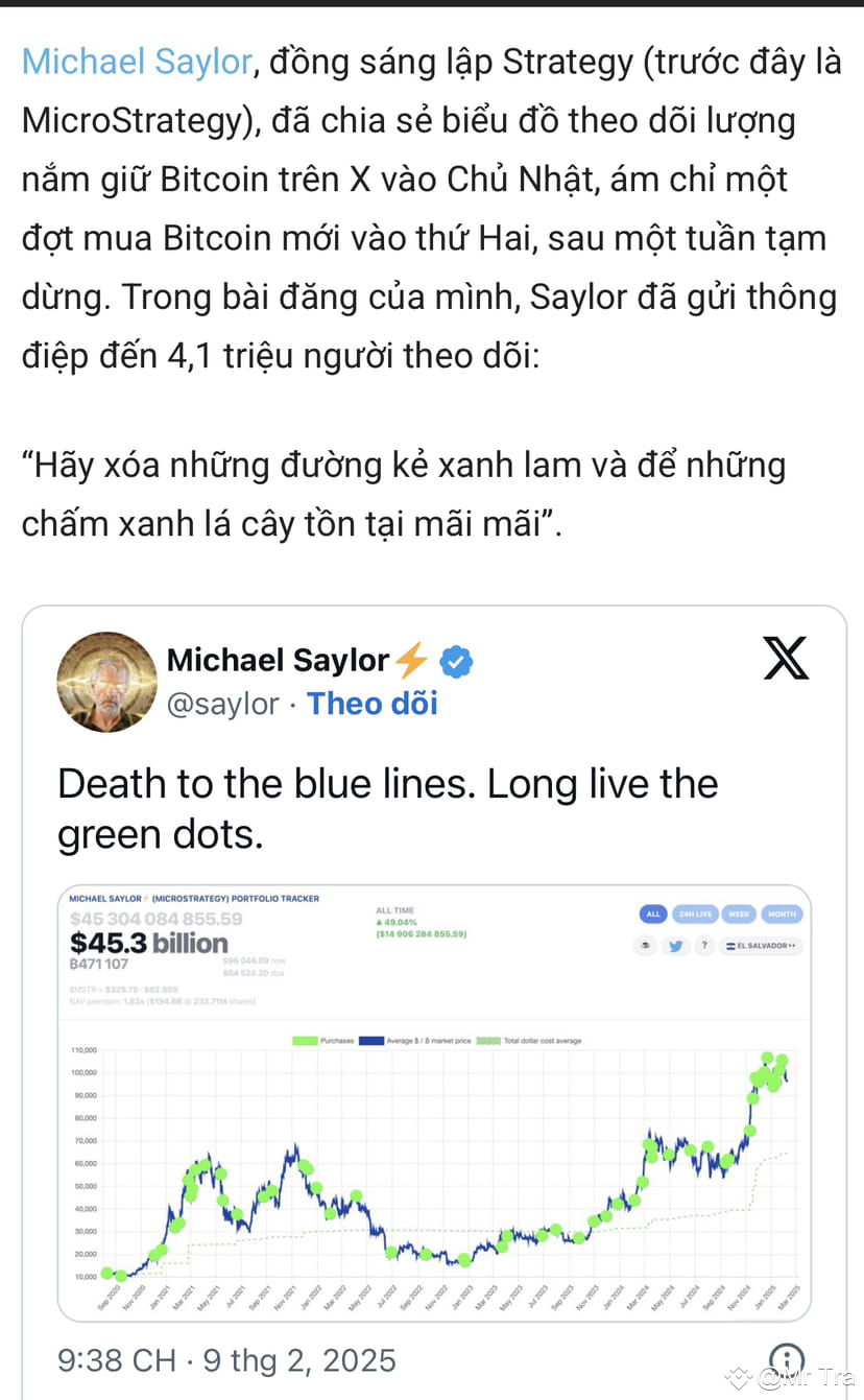 Brother is about to take action. The market is about to beco | Mr Tra on Binance Square