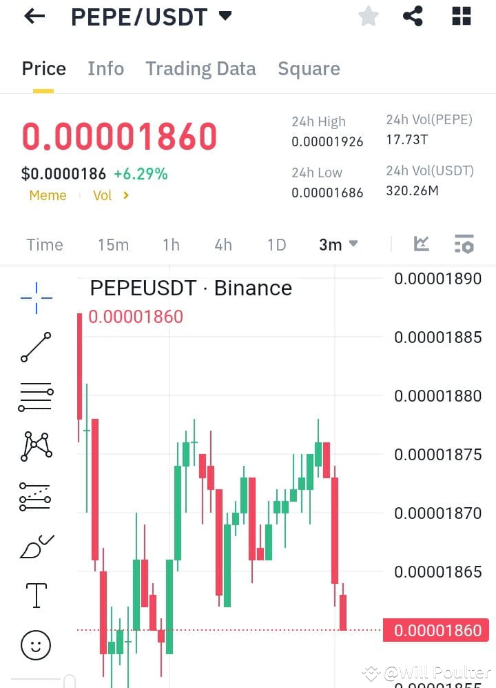 Pepe Coin ($PEPE ) is showing exciting growth, trading at $0 | Crypto ...