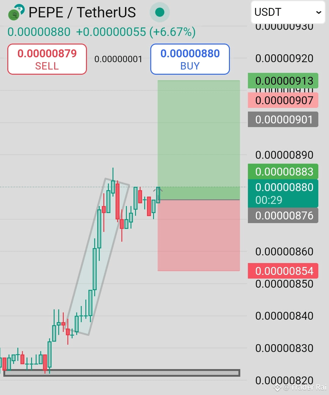 $PEPE Pumping! Price: $0.00000880 (+6.67%) Support: $0.000 | Trader Rai ...
