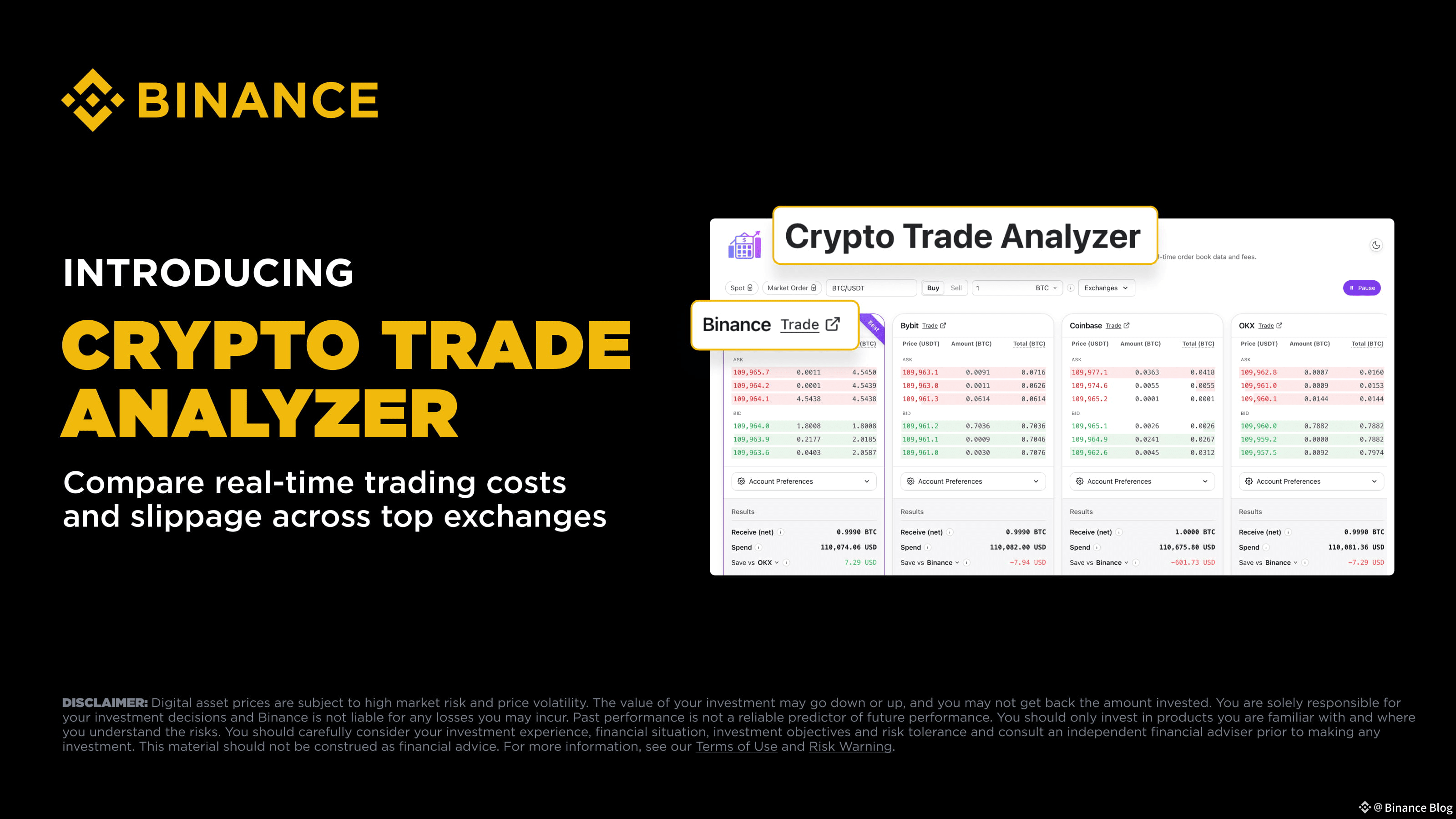 Crypto Trade Analyzer: Compare Trading Costs Across Top Exchanges in ...