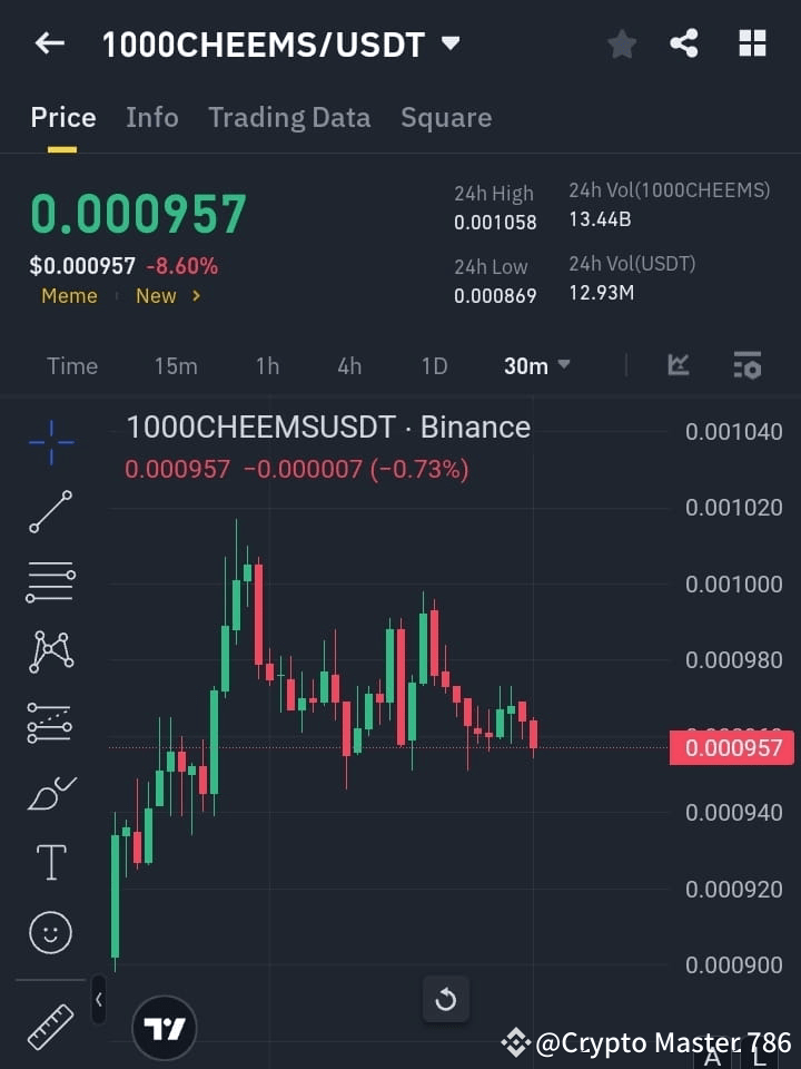 $1000CHEEMS /USDT SHORT TRADE SIGNAL! 🔥💯 Current Price: $ | Crypto Master 786 on Binance Square