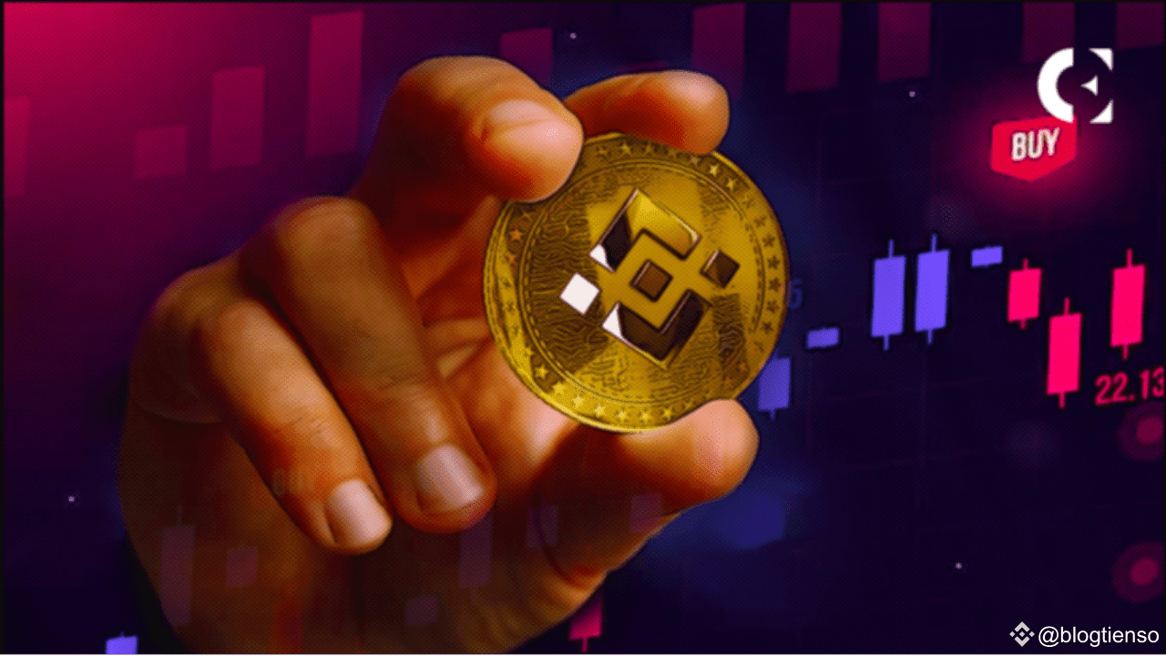 Binance Coin Is Exploding: Can BNB Reach $645 As The Bullish Pattern ...