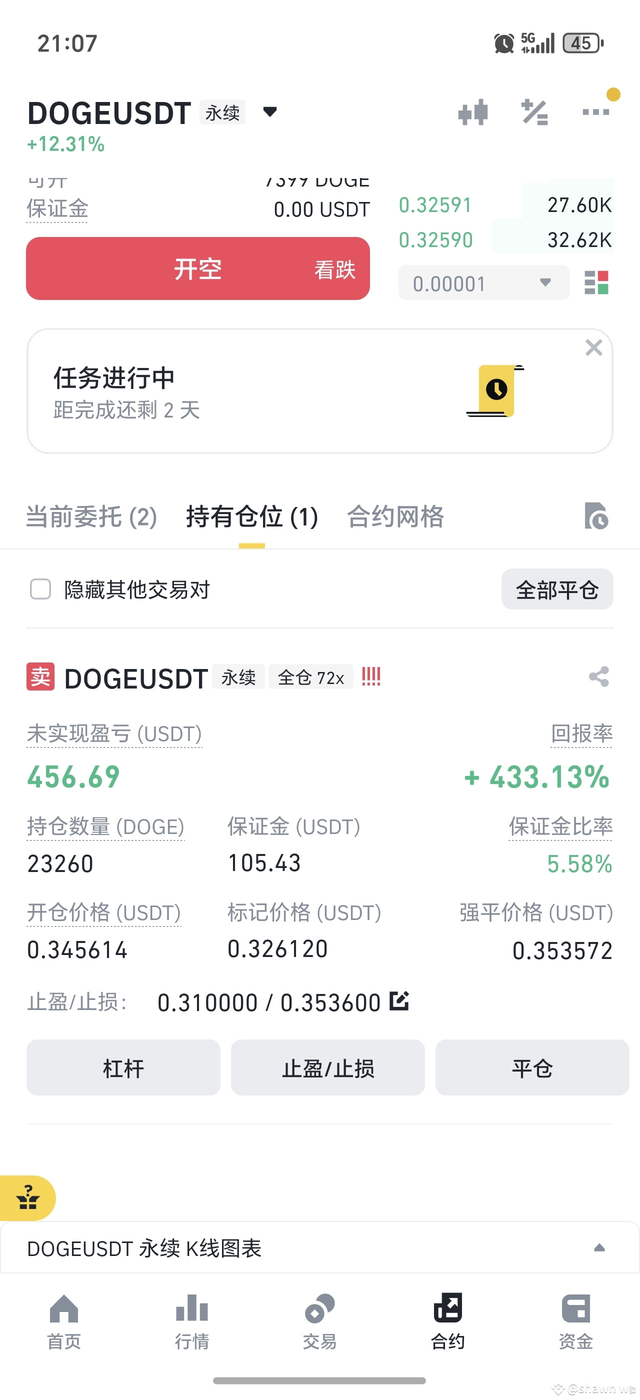 Is this hand $DOGE okay? | shawn wu on Binance Square