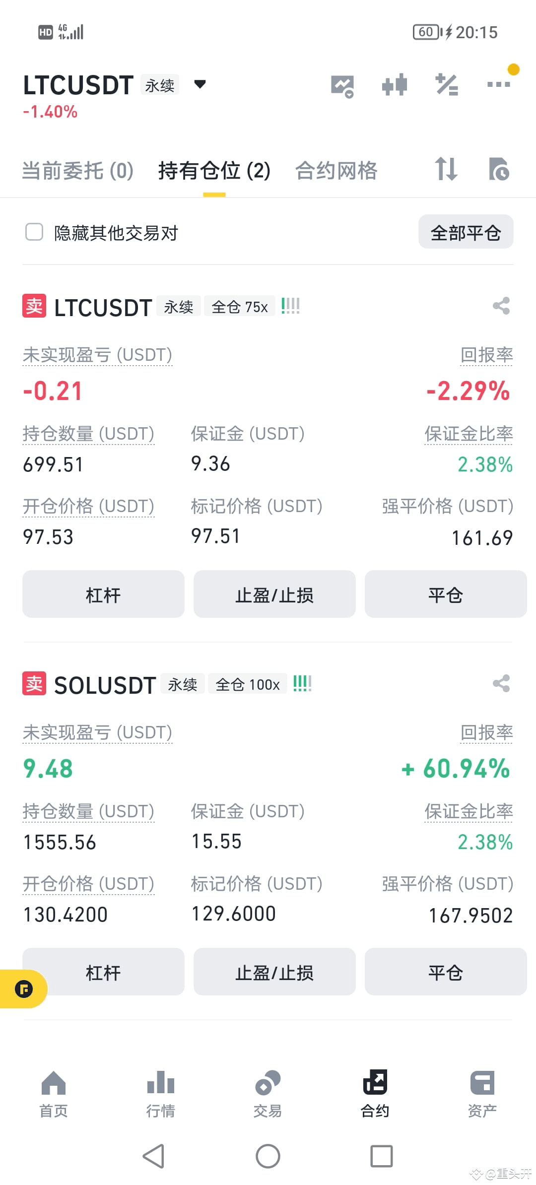 Brothers, let's empty it out | 重头开 on Binance Square