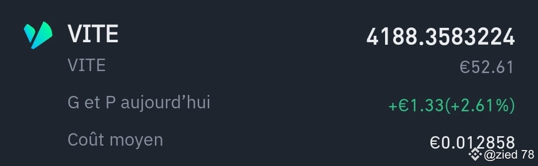 $VITE hello friends, should I sell my pieces or not? 🤔 | zied 78 on Binance Square