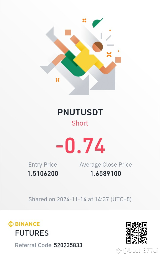 $PNUT please dot long loss stop loss ver important | User-377cf on ...