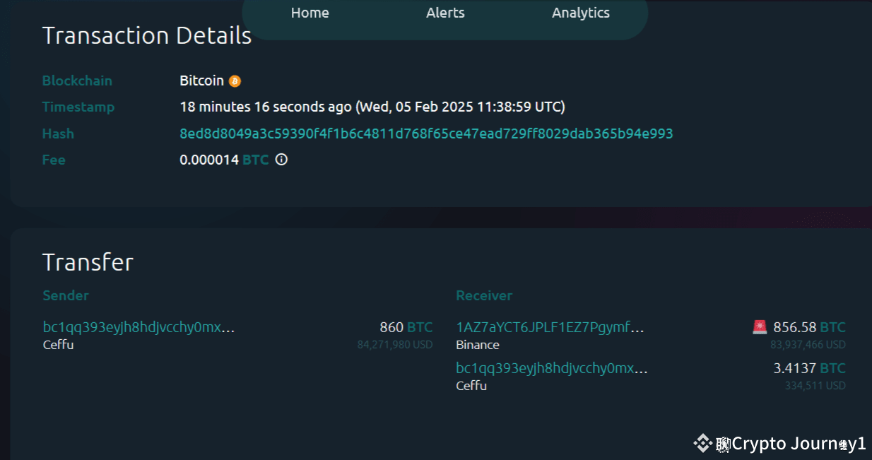 🚨 Massive $BTC Transfer: 856 BTC Moved to Binance! 🚨 A | Crypto ...