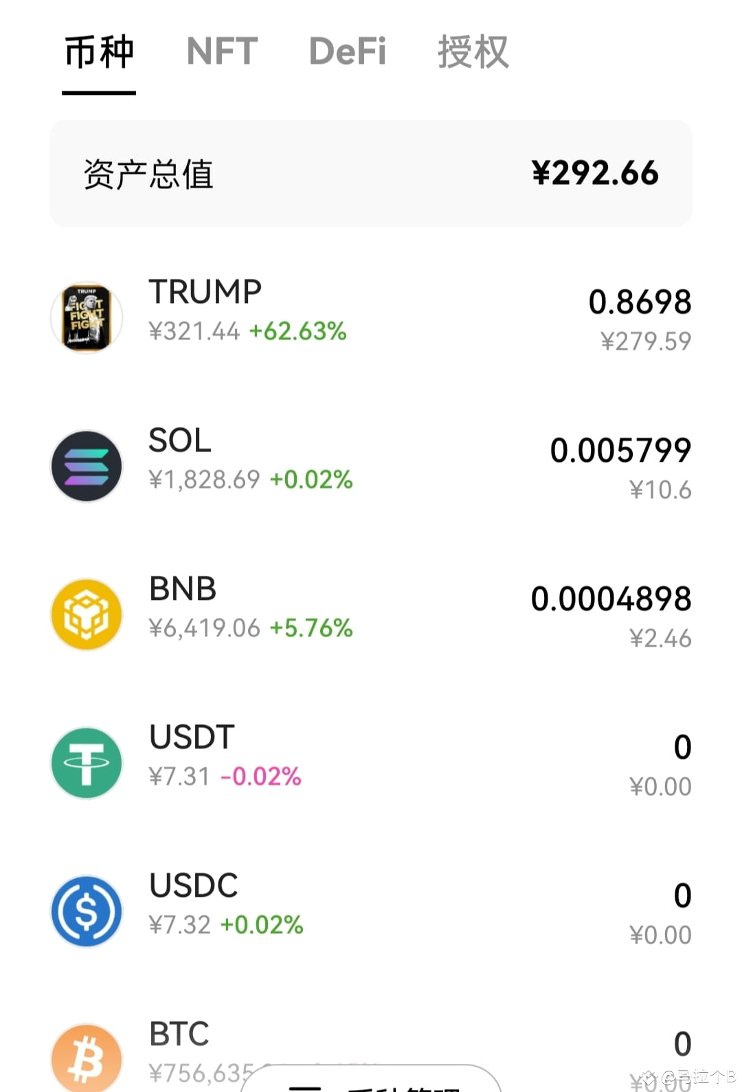 How much money will there be if I bought 200 RMB of spot on- | 马拉个B on ...