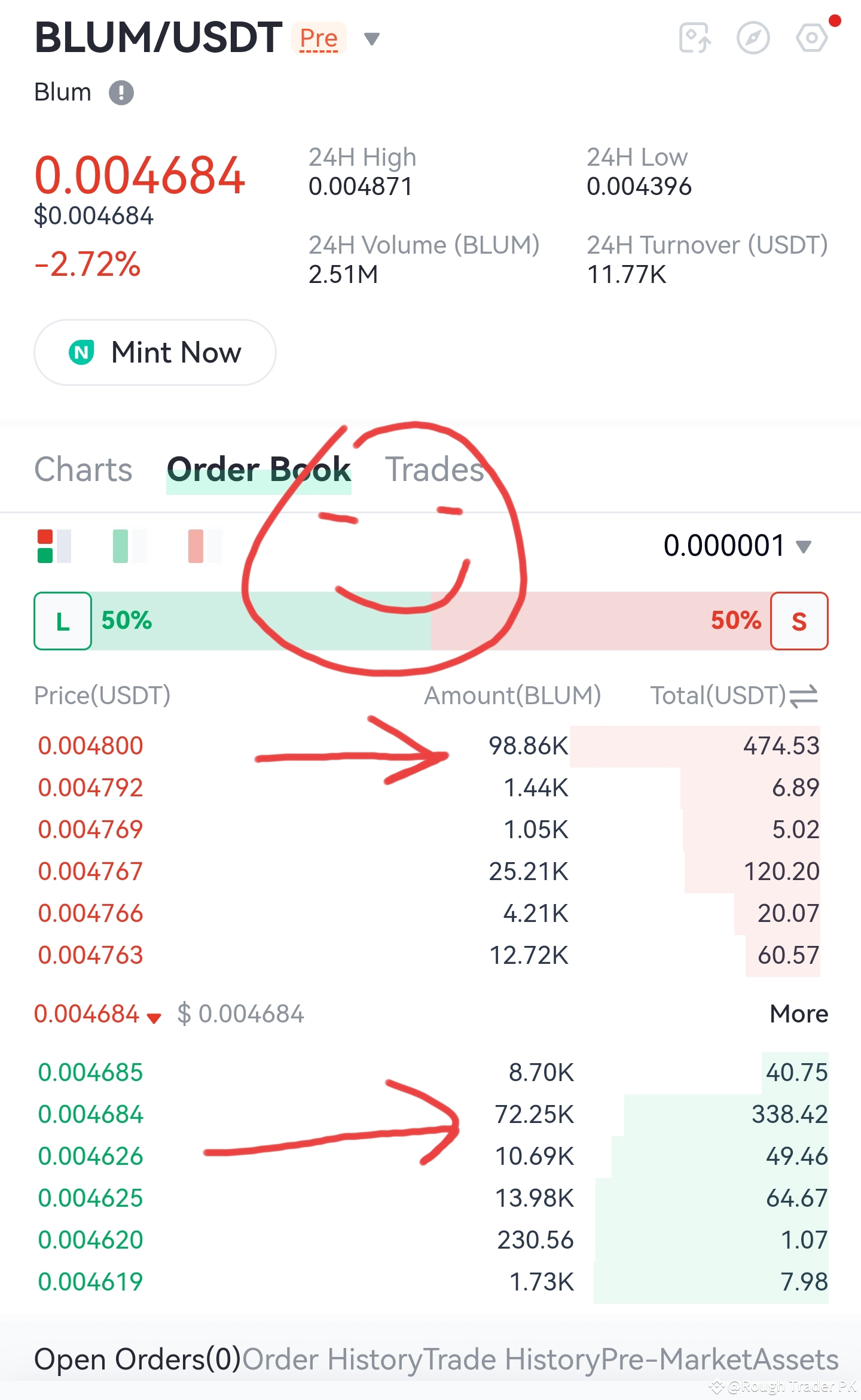 Soon you will be happy guys.. | Rough Trader PK on Binance Square