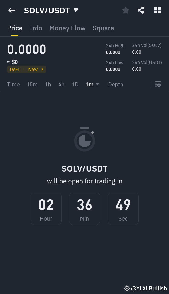 🚀 $SOLV /USDT Technical Analysis & Trade Signal: Ready for | Yi Xi Bullish on Binance Square