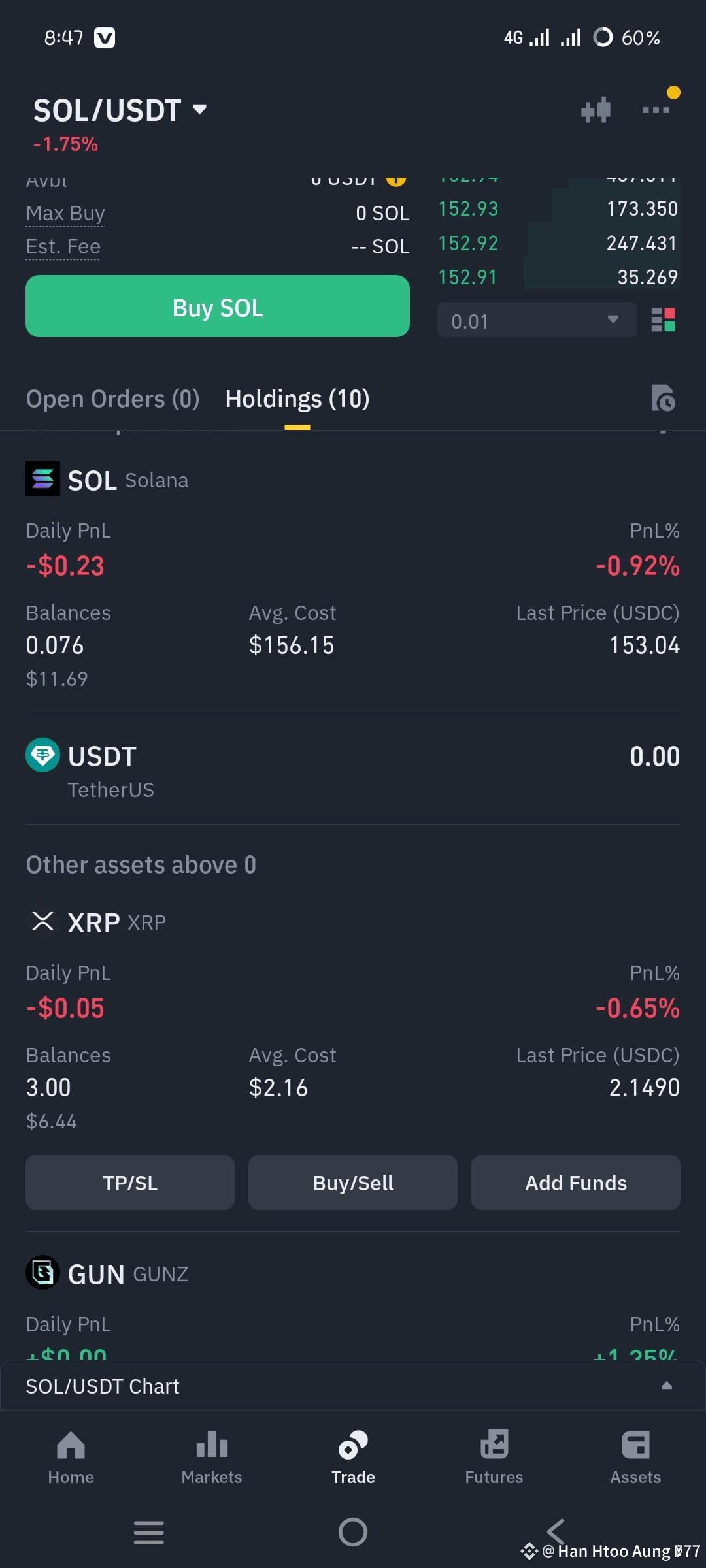 what happen???😭😭😭😭 | Han Htoo Aung 777 on Binance Square