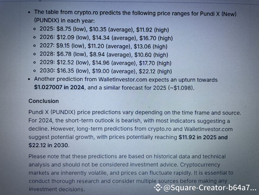 $PUNDIX PUNDIX price prediction | Square-Creator-b64a7eb39 on Binance Square