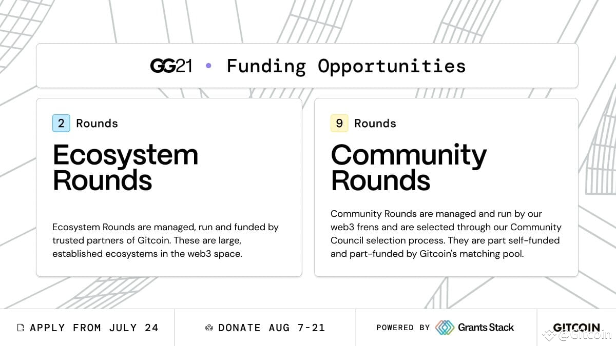 🎉#GG21 Rounds Announced🎉 We are thrilled to welcome @Than | Gitcoin on ...