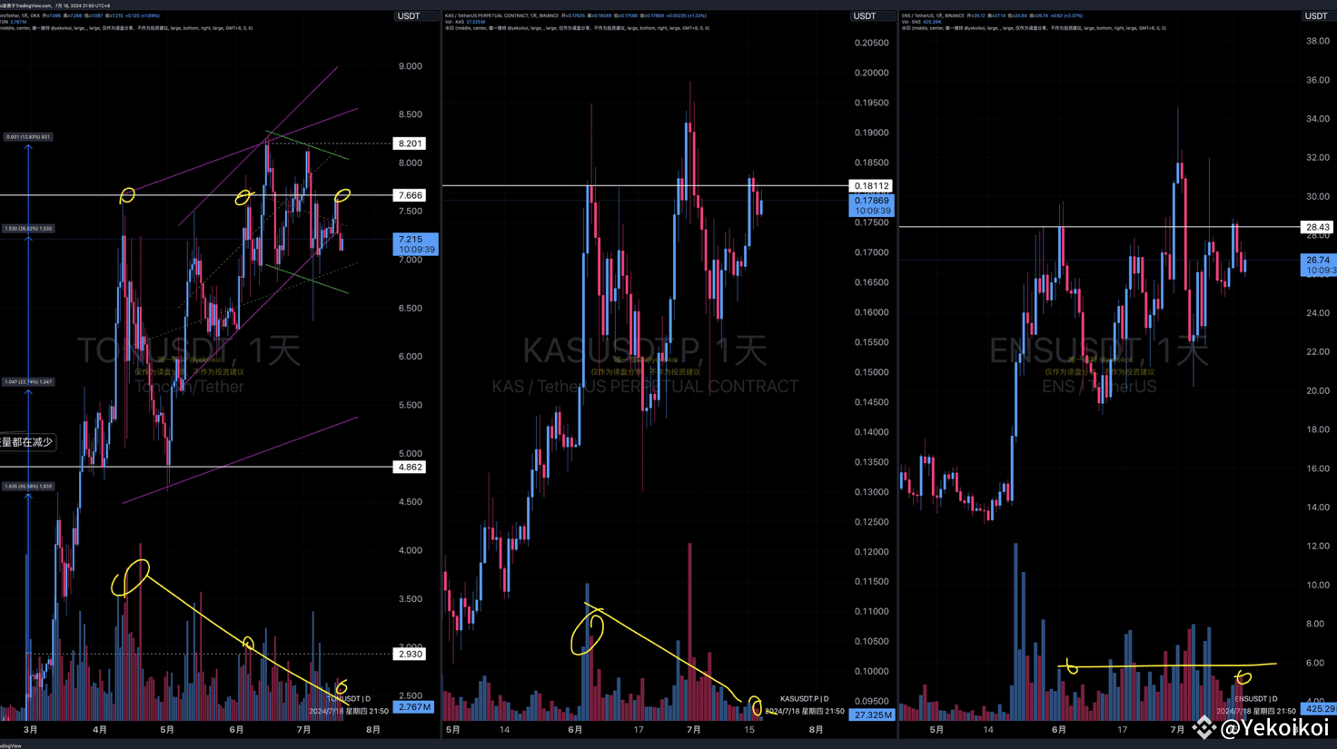 I don’t know what to do in the general direction now. The general ...