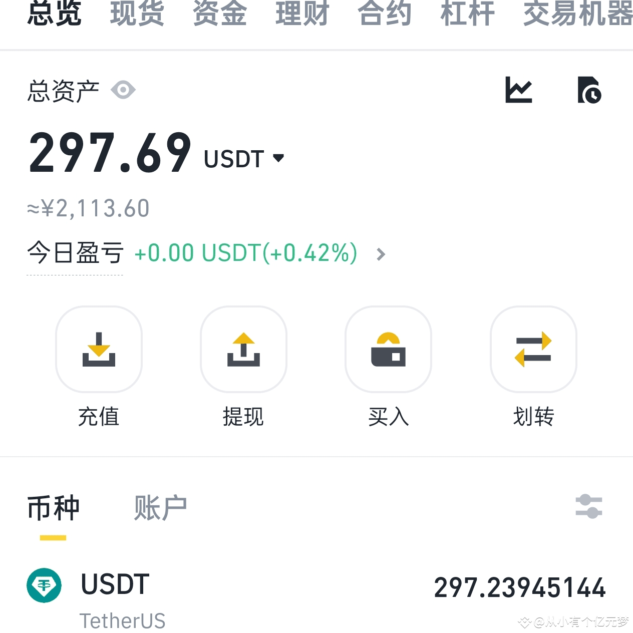 Loaded and loaded, brothers. | 从小有个亿元梦 on Binance Square