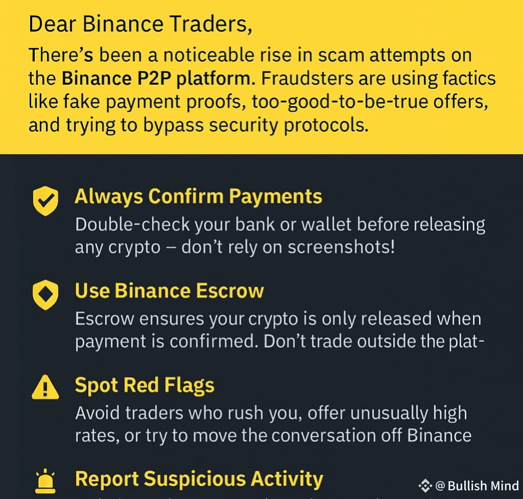 🚨 Binance P2P Scam Alert – Stay Vigilant! 🚨 Dear Binance | Bullish Mind on Binance Square