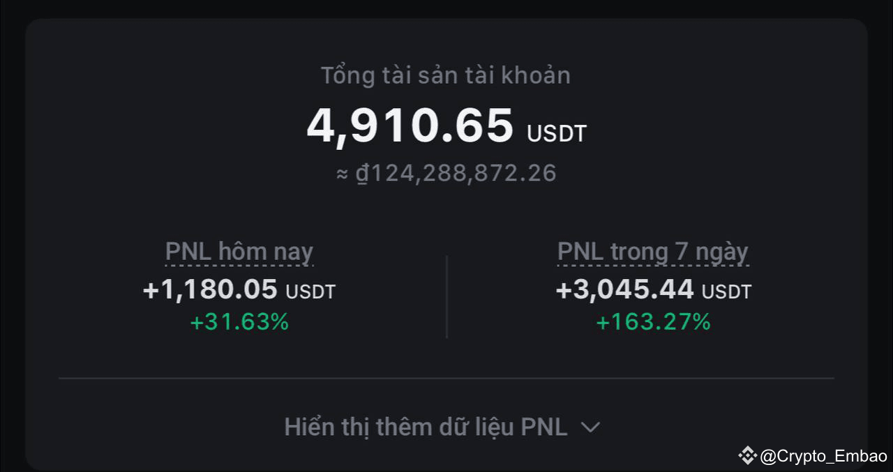 $BTC #BTCNextATH? #USJobsDrop $SOL Update journey 30$ to 10 | Crypto ...