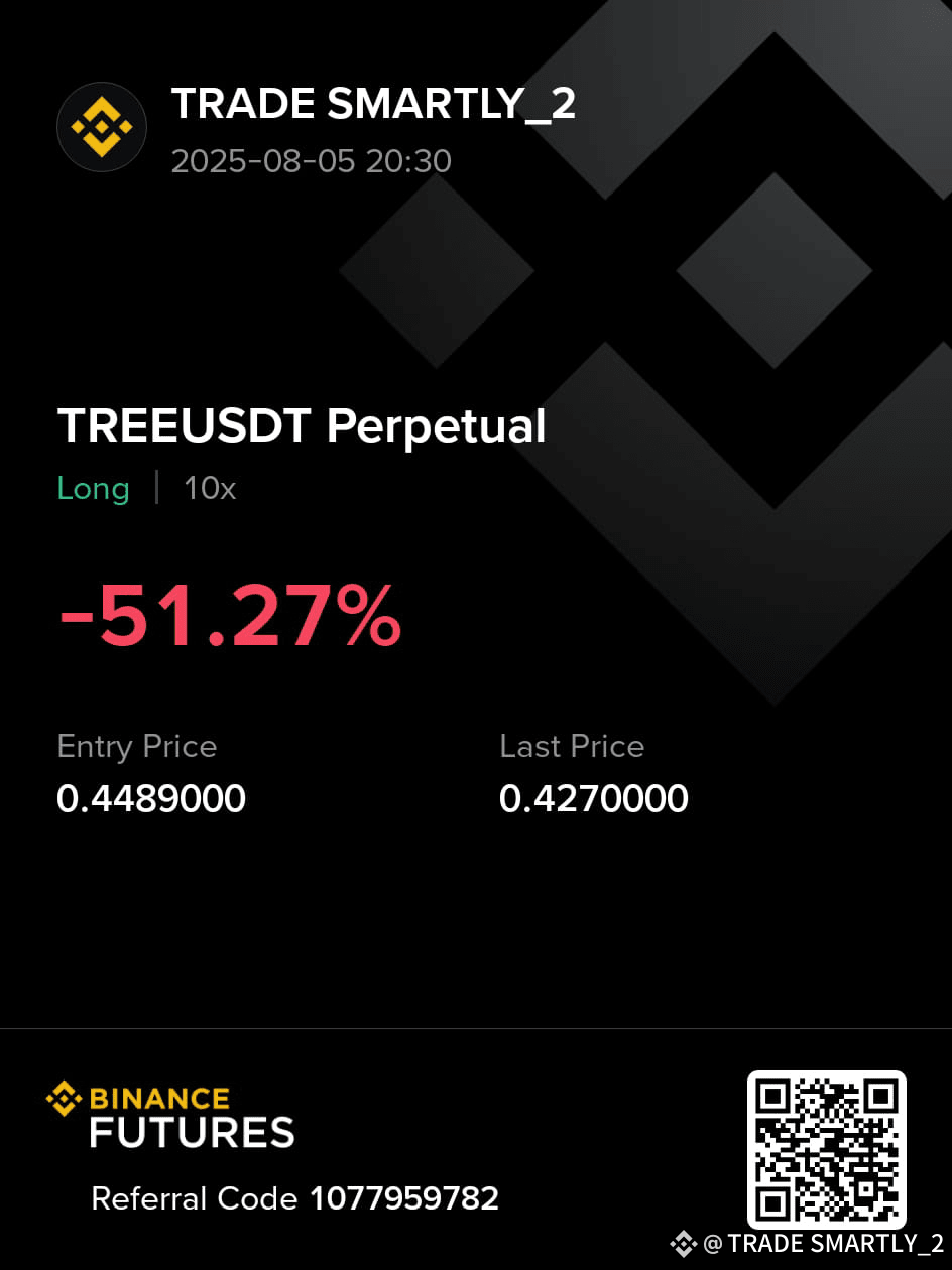 Big Loss Iam Dead😭😭 | TRADE SMARTLY_2 on Binance Square