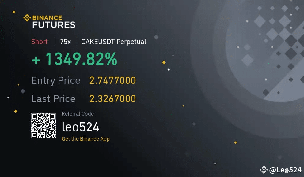 $CAKE USDT SHORT ENTRY 🔥 1300% + Gain 🌠 🔥 See my entry pr | Leo524 on ...