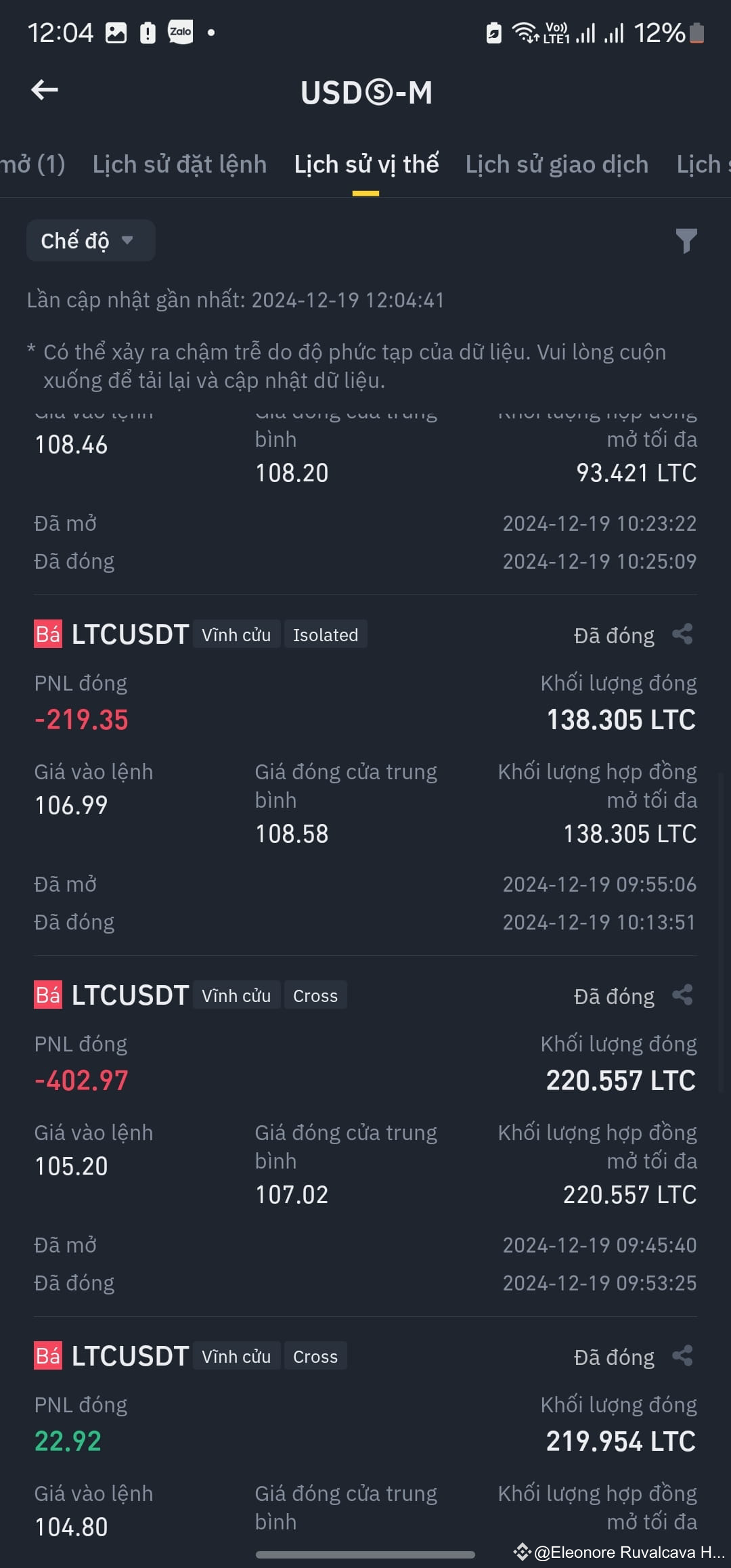 2 bitter phases because if you don't switch to isolate, reme | Eleonore ...