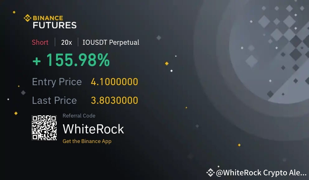 square free call feedback 🧐 strong coin don't try short m | WhiteRock ...