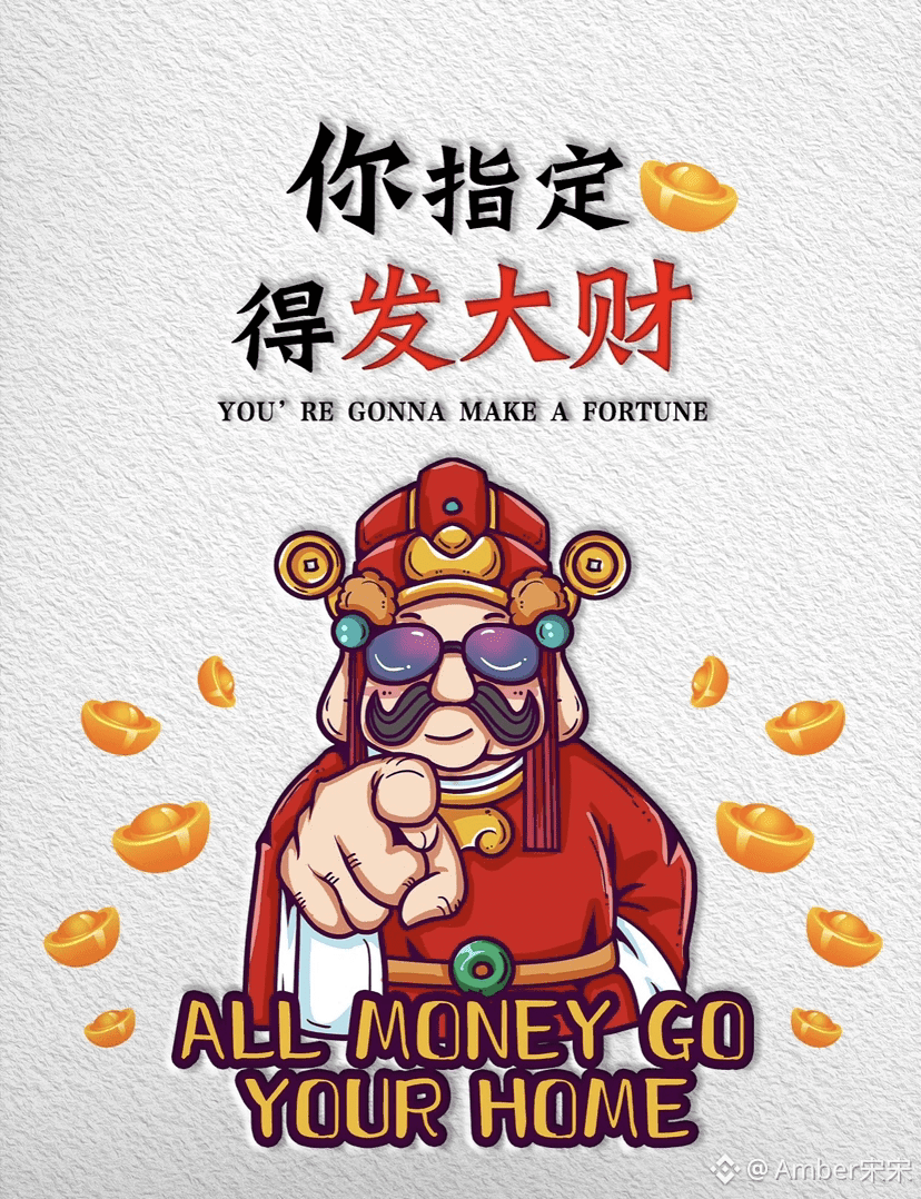 The Art of Stop-Loss: Not Failure, but Victory of | Amber宋宋 on Binance ...