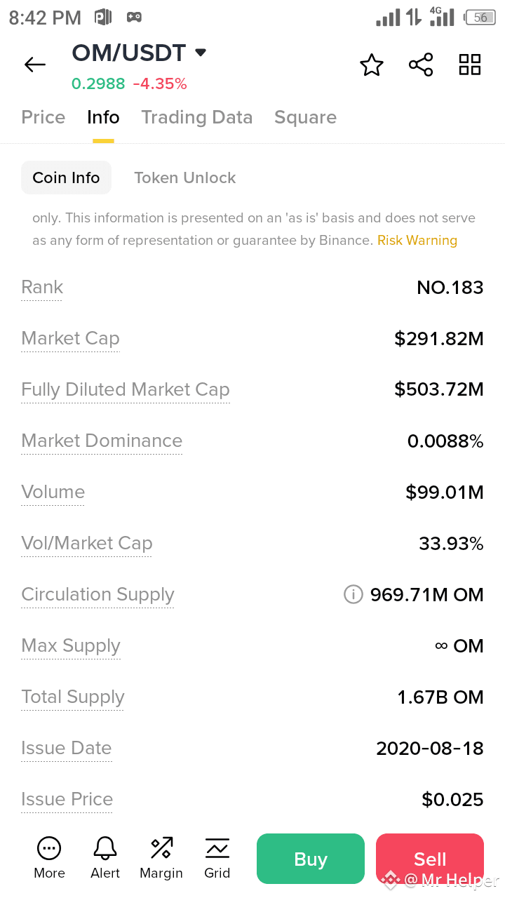 What a shit coin $OM have no potential can't keep it's worth | Crypto ...