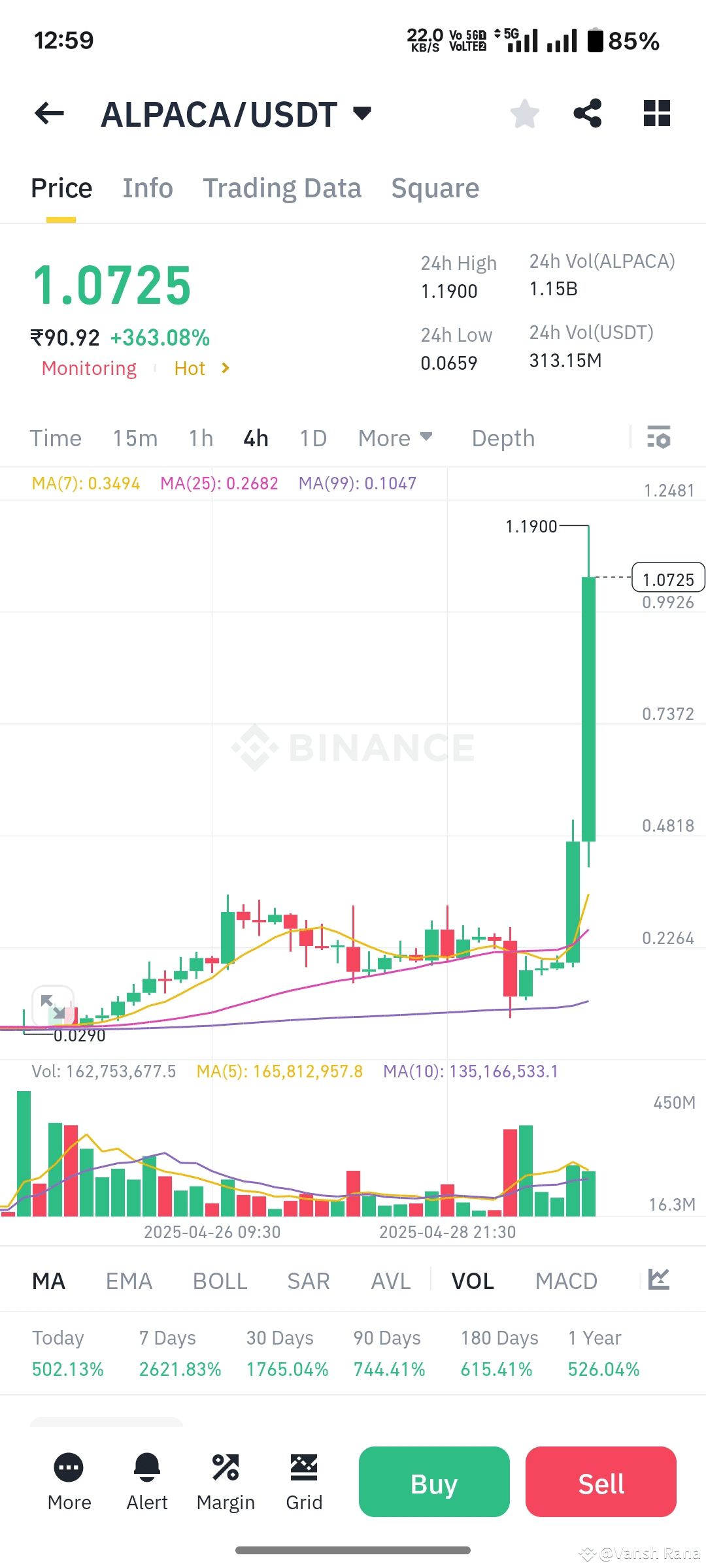 ‼️ BOOOOOOOOOOOOOOOOOOOOM 💥 📈🚀CHECK THE PUMP🚀 | Vansh Rana on Binance ...