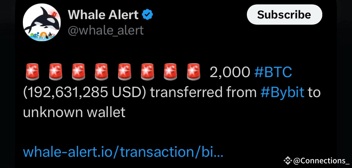 🚨 2,000 $BTC ($192.6M USD) transferred from #Bybit to an | Claude_ on Binance Square