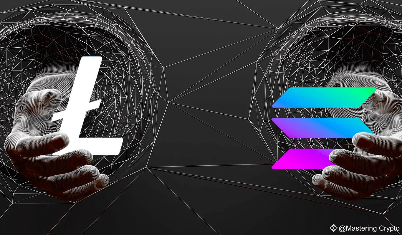 What If You Invest $10,000 in $LTC or $SOL Today 🚀 For a $ | Mastering ...