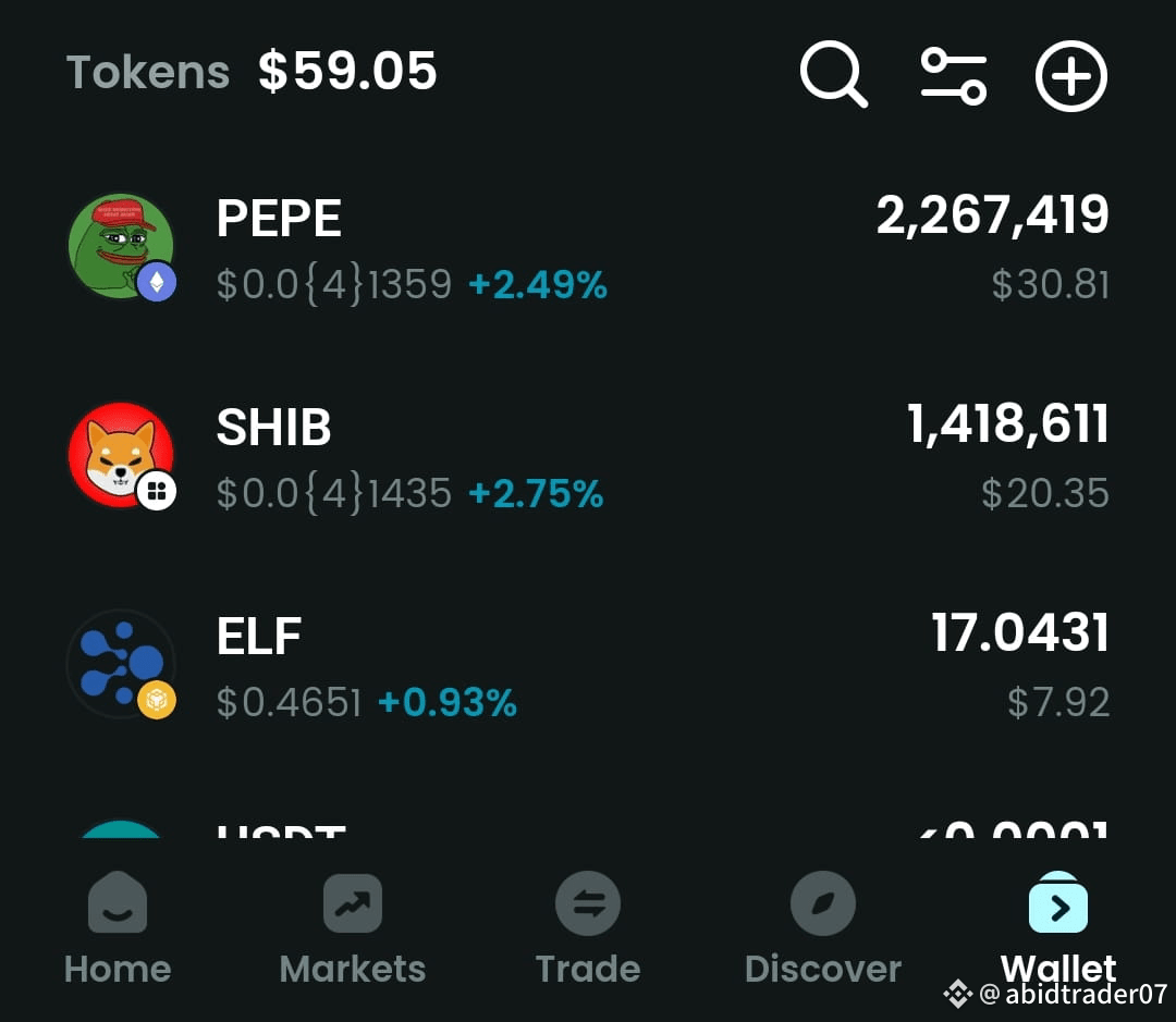 #pepe #shiba #ELF/USDT kia 2026 tk kuch hoskta hy batin | abidtrader07 ...