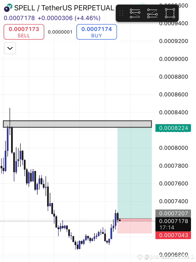 $SPELL /USDT – Bullish Rebound Alert! 🔥💯 $SPELL is showin | professor Mike 1 on Binance Square