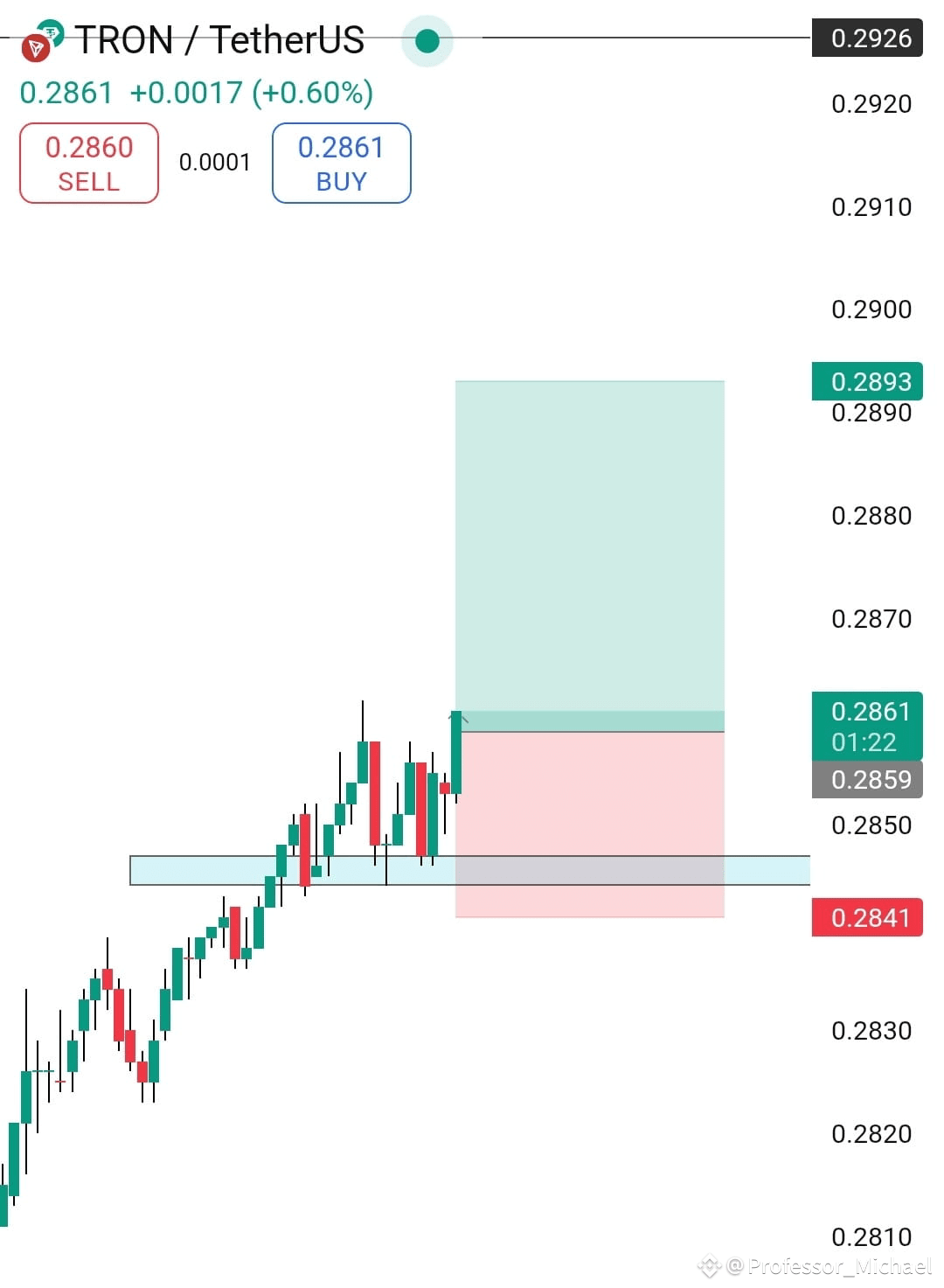 $TRX USDT LONG TRADE SIGNAL🟢 Trade Setup: Strong bullish c | Professor ...