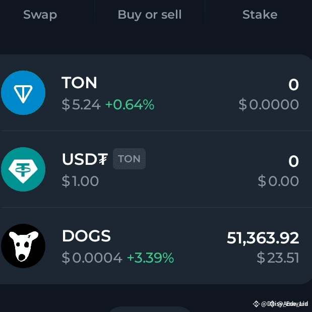 Deciding whether to hold or sell a token that is losing valu | Daisy ...