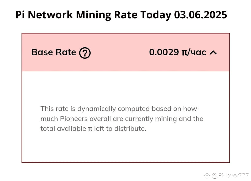Pi Network Mining Rate Today 03.06.2025 ⭐0.0029pi/hour - | SputnikMine ...