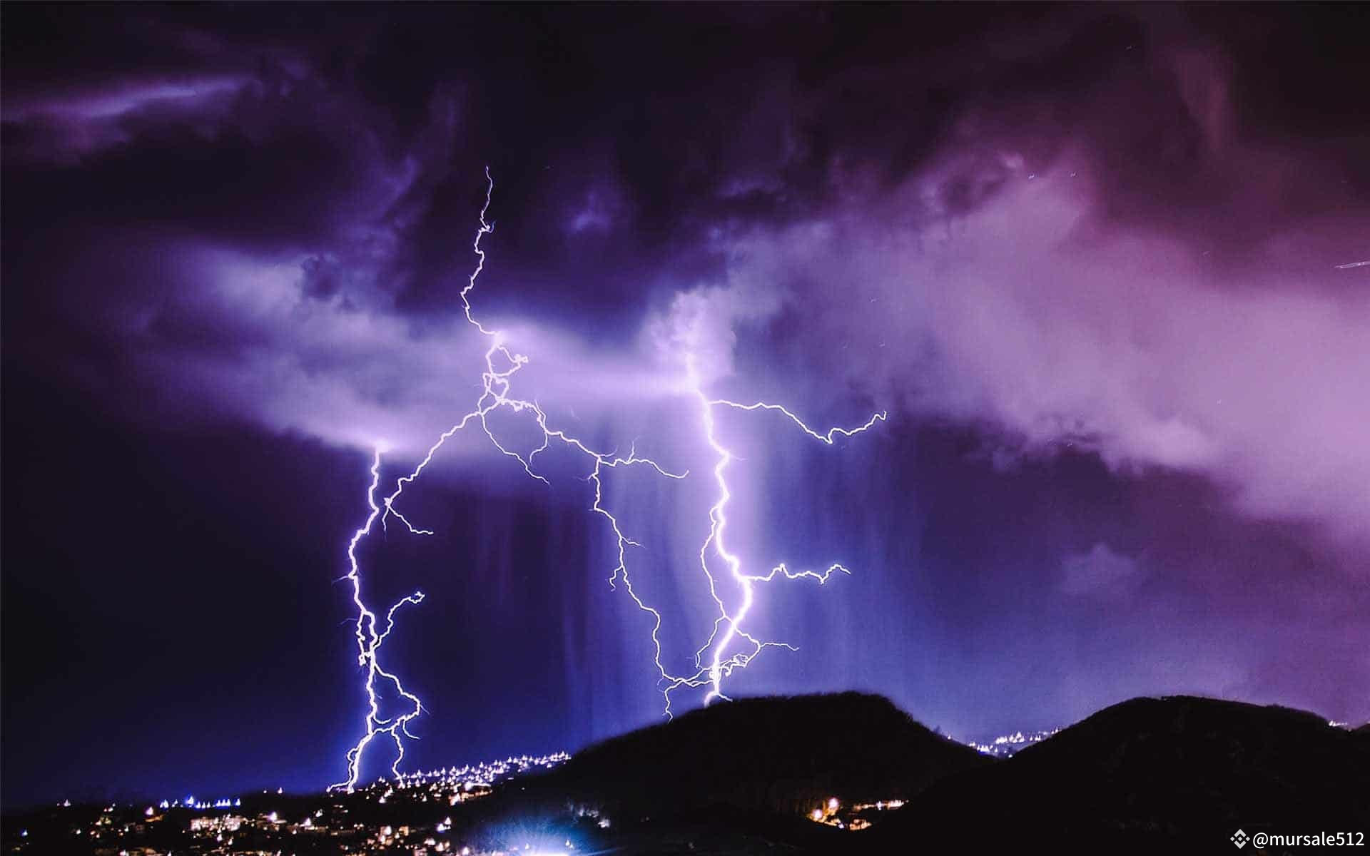 High Rank Photography is showing up New World , I to Join We ...