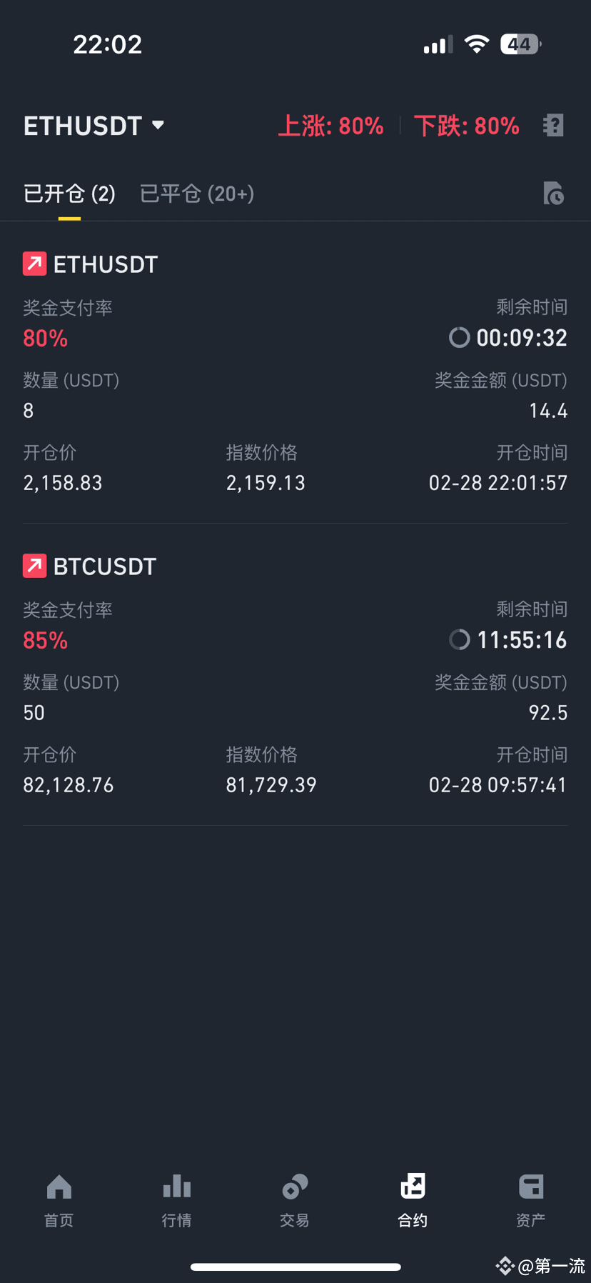 Today I'm sharing with you a 50u all-in bet A 10x position f | 第一流 on ...