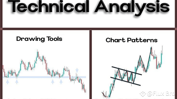 🔥 "Mastering the 4 Pillars of Technical Analysis – The Ultimate Trading ...
