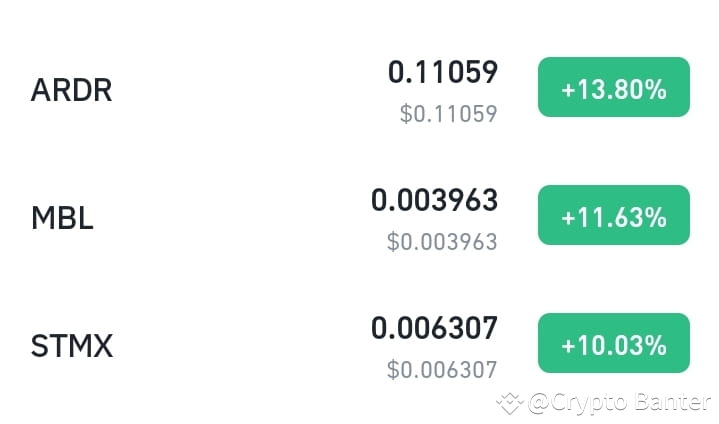 $ARDR /USDT Trading Signal - Bullish Continuation 💯 🔥 Conf | Crypto Banter on Binance Square