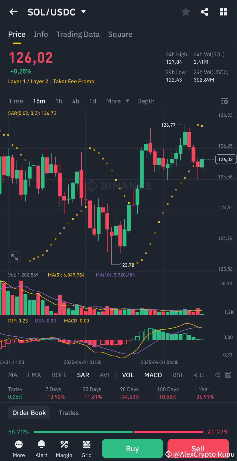 🚀 Exclusive Crypto News – Hot & Fresh Updates! 🔥 1️⃣ Bitc | AlexCrypto ...