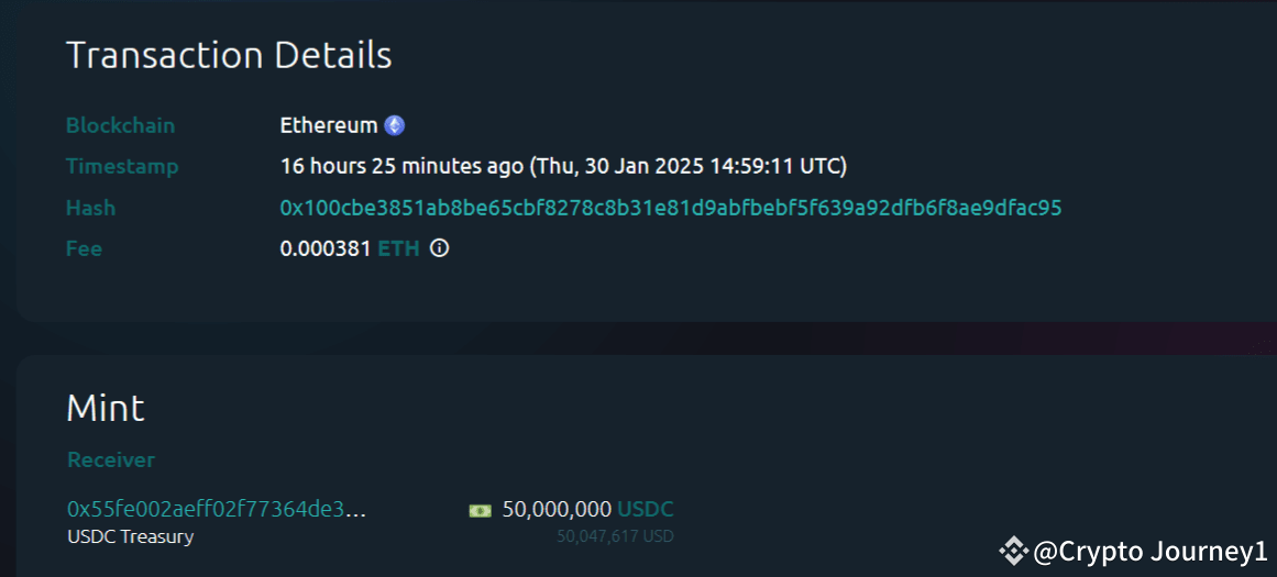💥 Massive $USDC Minting Alert: 50,000,000 USDC Created! 💥 | Crypto Journey1 on Binance Square