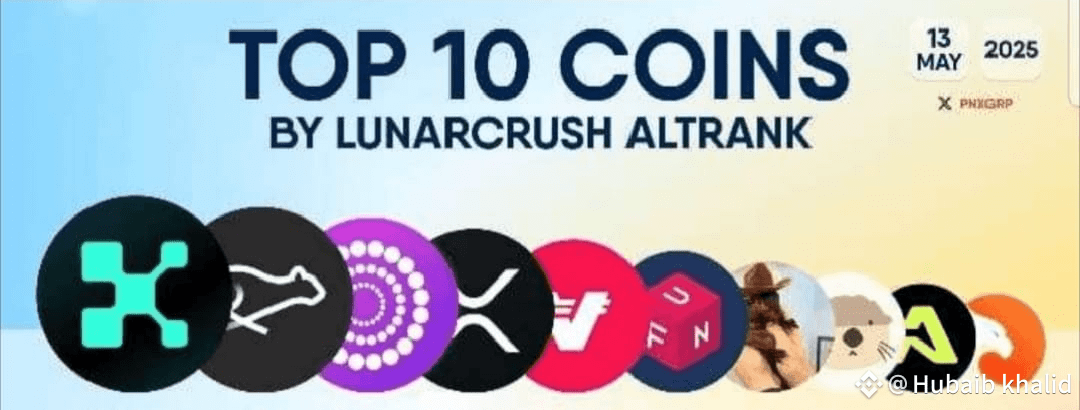 Top 10 Altcoins Under $1 with 10-100x Potential in 2025 🚀 | Hubaib khalid on Binance Square